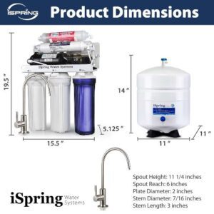 Osmosis-inversa-iSpring-RCC7P-AK-6-etapas-Foto-2-Filtrosdeagua-org ...